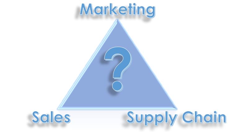 Solutions – AndersEffect